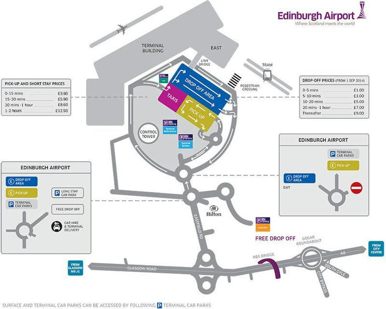 Car Hire Edinburgh Airport | Edinburgh Airport Car Rental